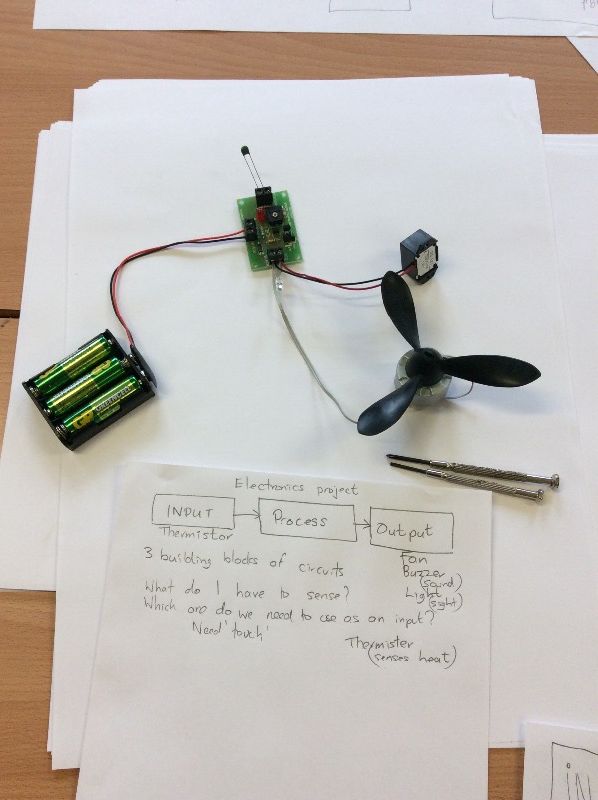 STEM Project Preparation